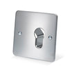 KS600 / KS601 Euro Profile Key Switch – Smart Access Solutions Ltd